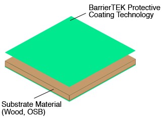 Fire Rated OSB Sheathing & Lumber Multi-Family Wood Frame Construction ...